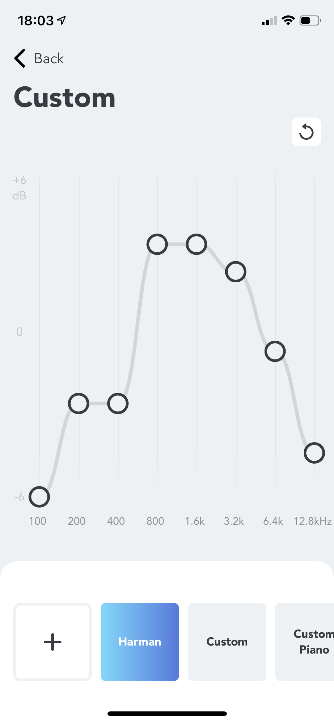 Life Q30 EQ Sound - OVER-EAR - soundcore Collective